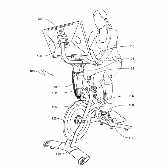 A Tale of Two At-Home Exercise Bikes - Omni Legal Group Blog